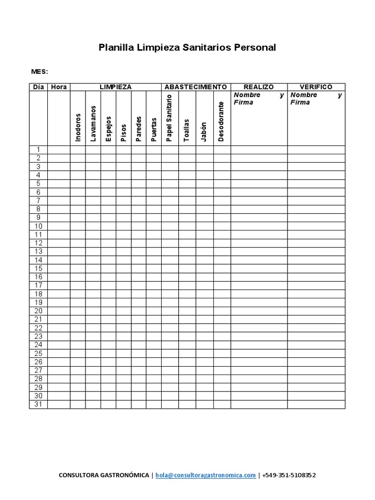 Planilla de Control de Limpieza Sanitarios | PDF