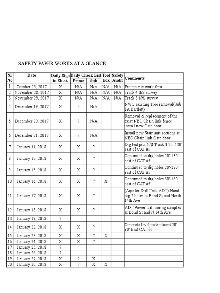 Safety Paper Works | Download Free PDF | Nature