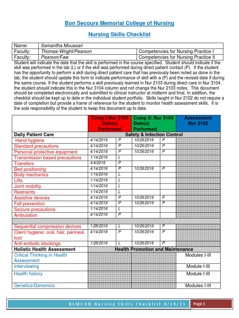 Bon Secours Memorial College of Nursing Nursing Skills Checklist | PDF ...