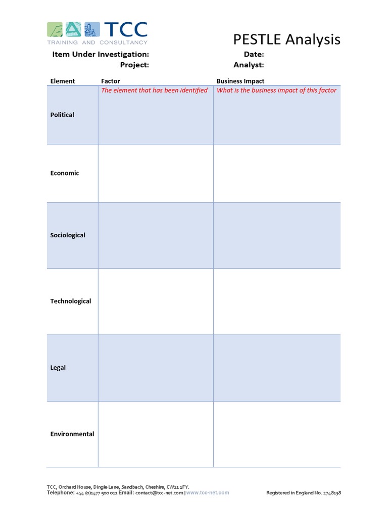 PESTLE Analysis Template Guide | PDF
