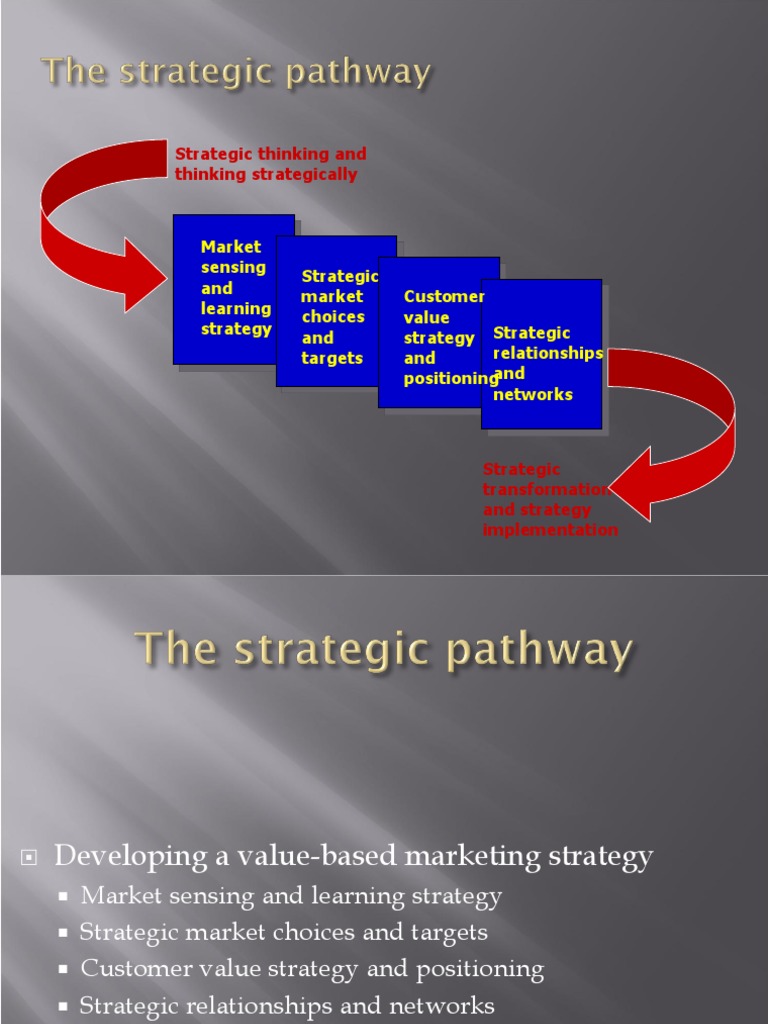 Strategic Thinking and Thinking Strategically | PDF | Strategic ...