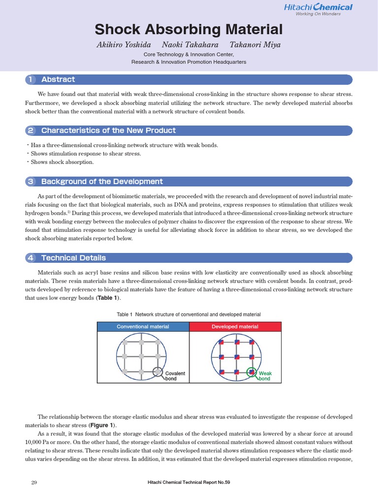 Shock Absorbing Material with Weak Three-Dimensional Cross-Linking ...