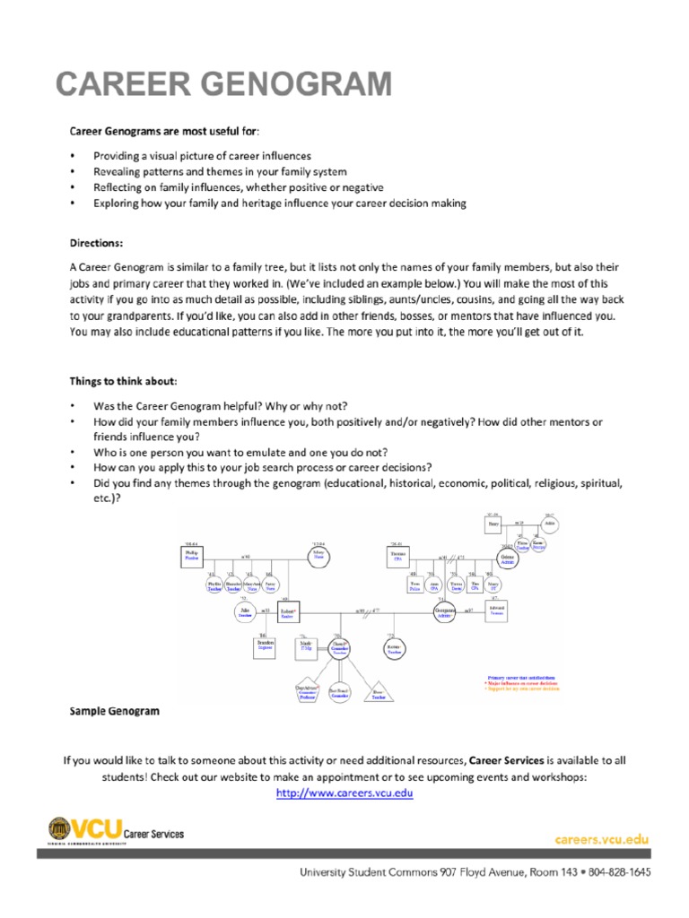 Career Genogram | PDF
