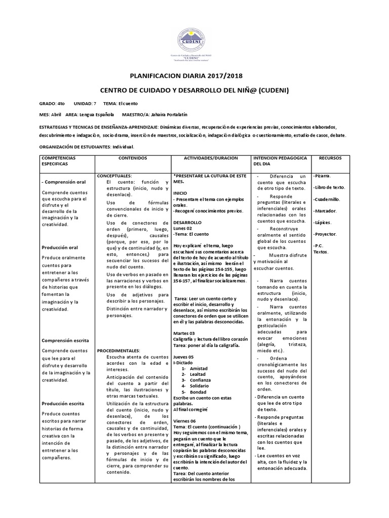 Planificación semanal para el desarrollo de habilidades de lectura y ...