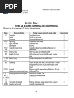 FSMR Template | PDF | Firefighting | Fire Safety