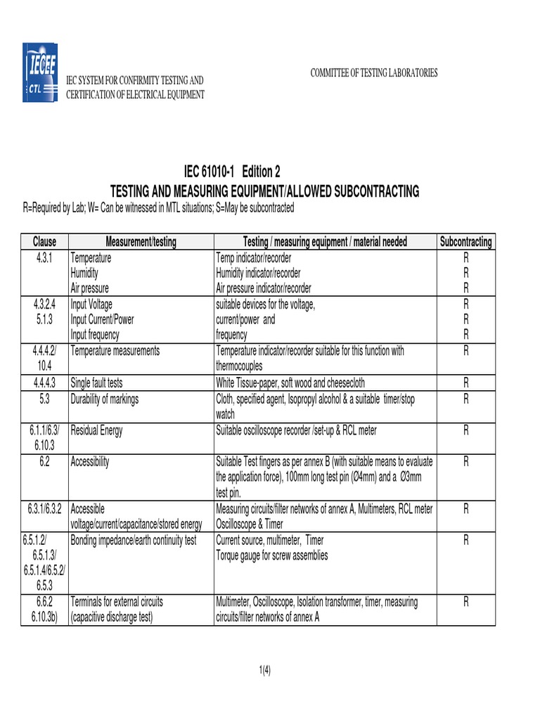 IEC 61010-1 Edition 2 Testing and Measuring Equipment/Allowed ...