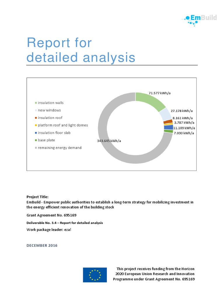 Report For Detailed Analysis: Project Title | PDF | Hvac | Water Heating