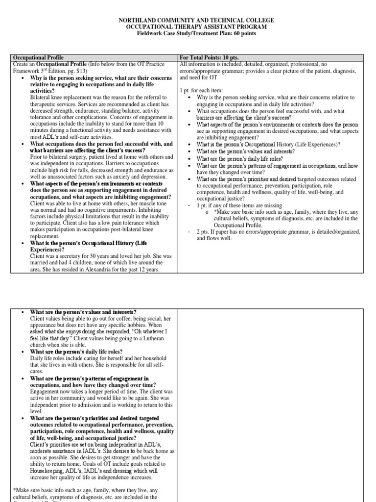 fieldwork case study treatment plan assignment | Mental Health | Health ...