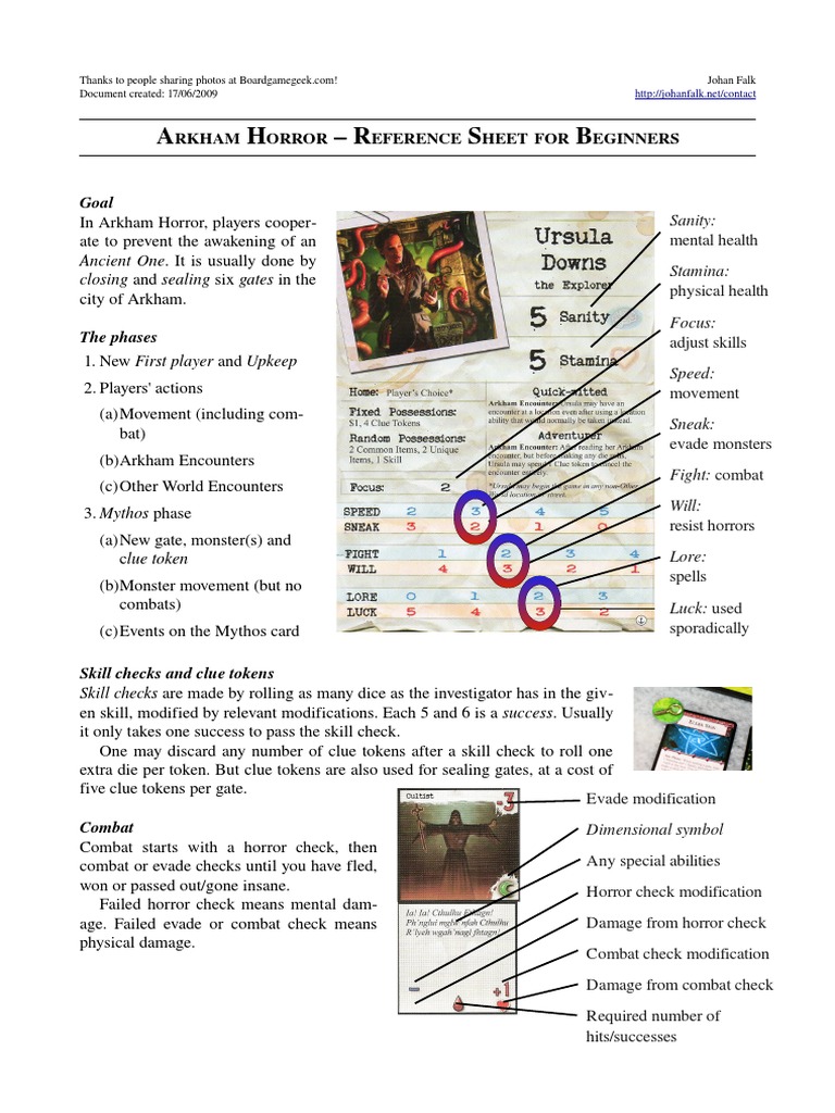 Arkham Horror (Reference Sheet) 090701 | PDF | Leisure Activities | Entertainment