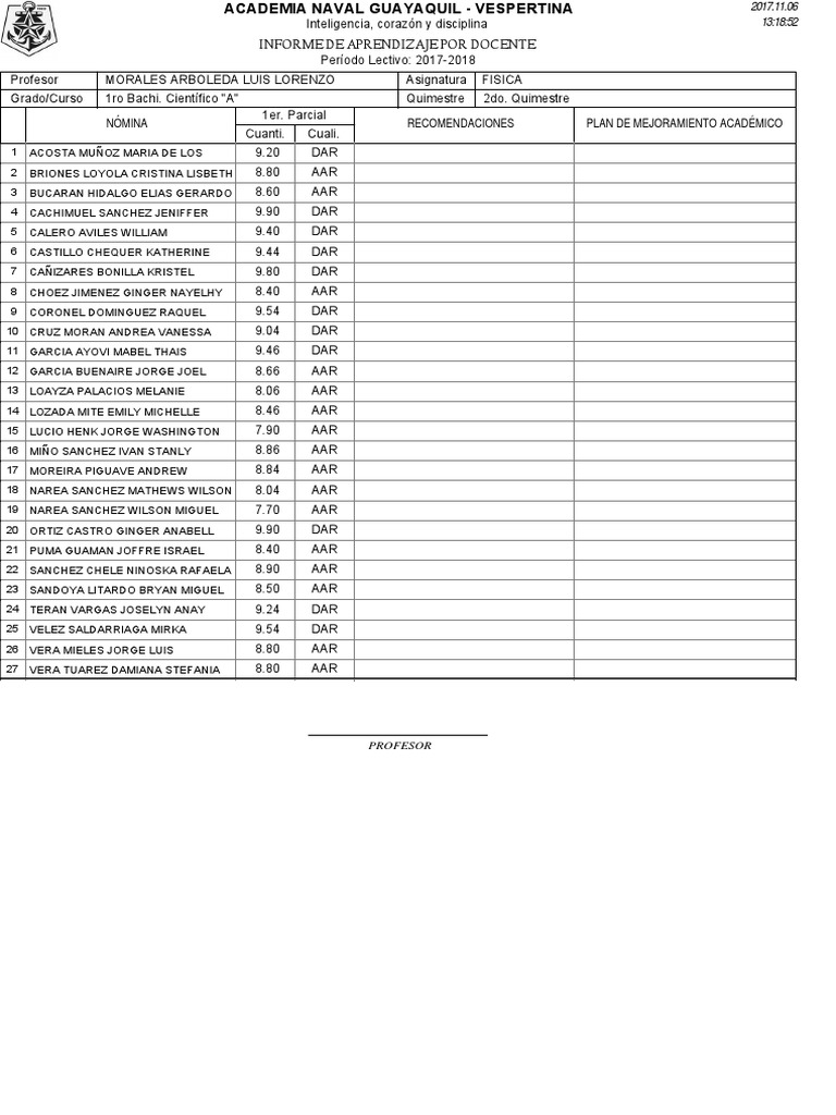1 A 2 PDF