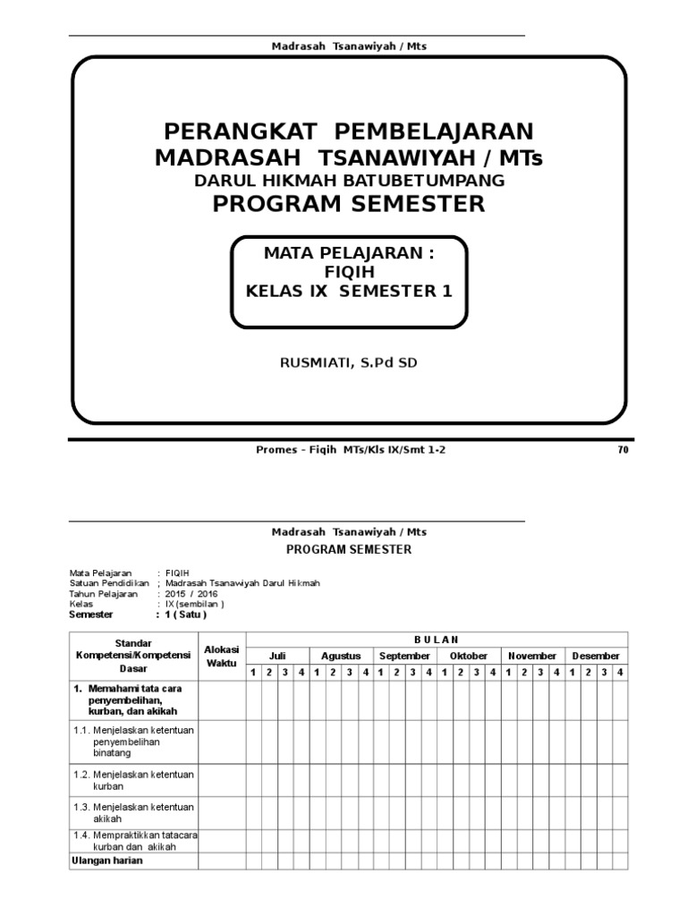 Prosem Fiqh Kelas Ix | PDF