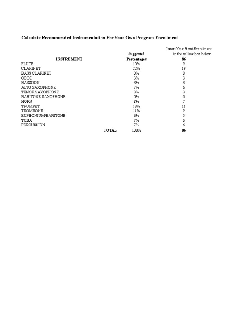 Instrumentation Calculator | PDF