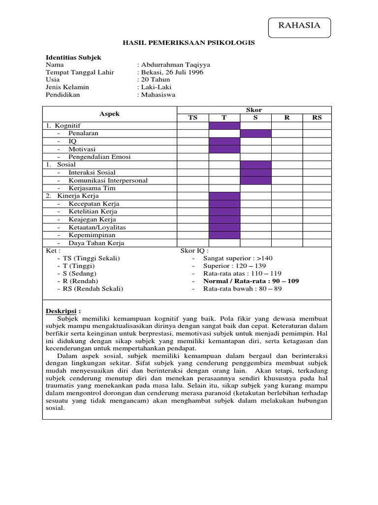 Hasil Pemeriksaan Psikologis | PDF
