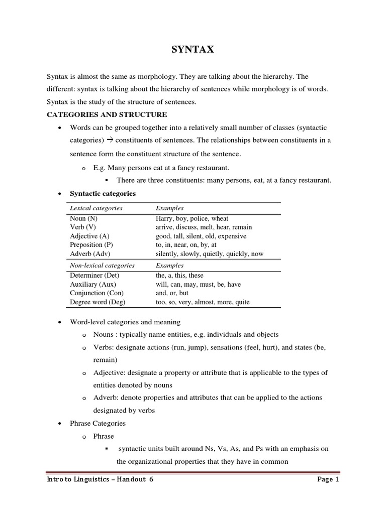Syntax: Categories and Structure | PDF | Phrase | Noun
