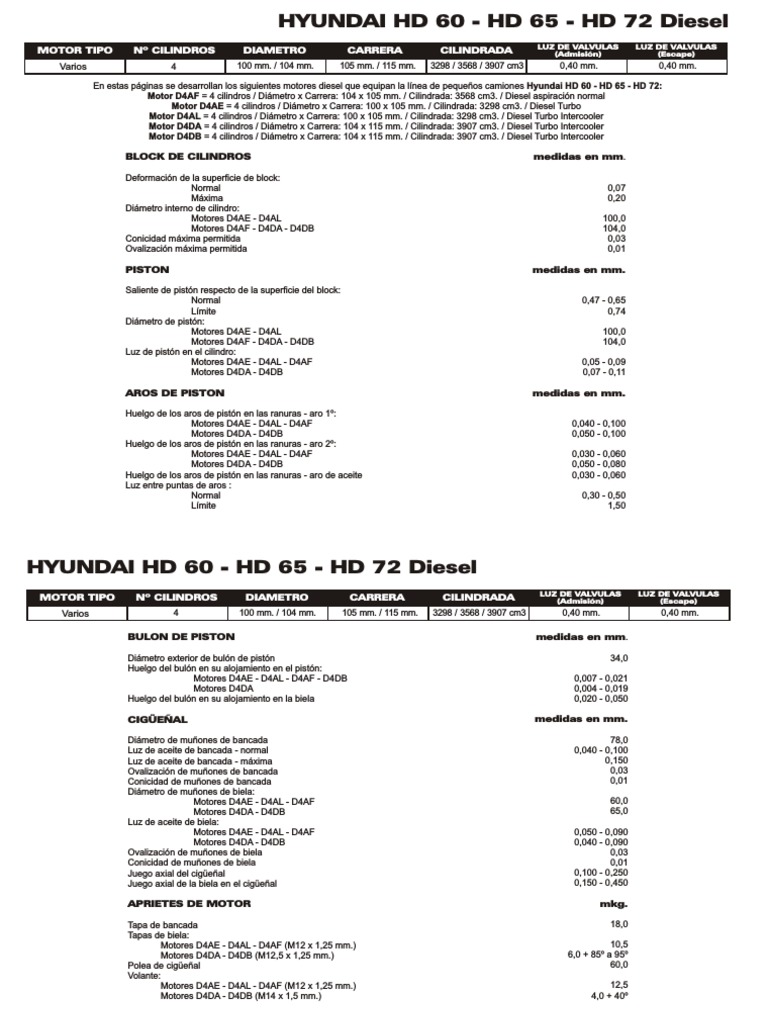 Hyundai HD 60 - HD 65 - HD 72 Diesel | PDF | Turbocompresor | Pistón