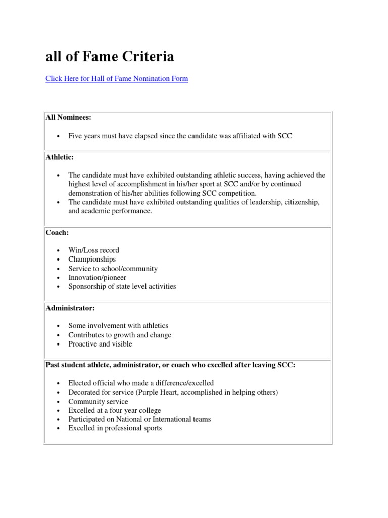 All of Fame Criteria: Click Here For Hall of Fame Nomination Form | PDF