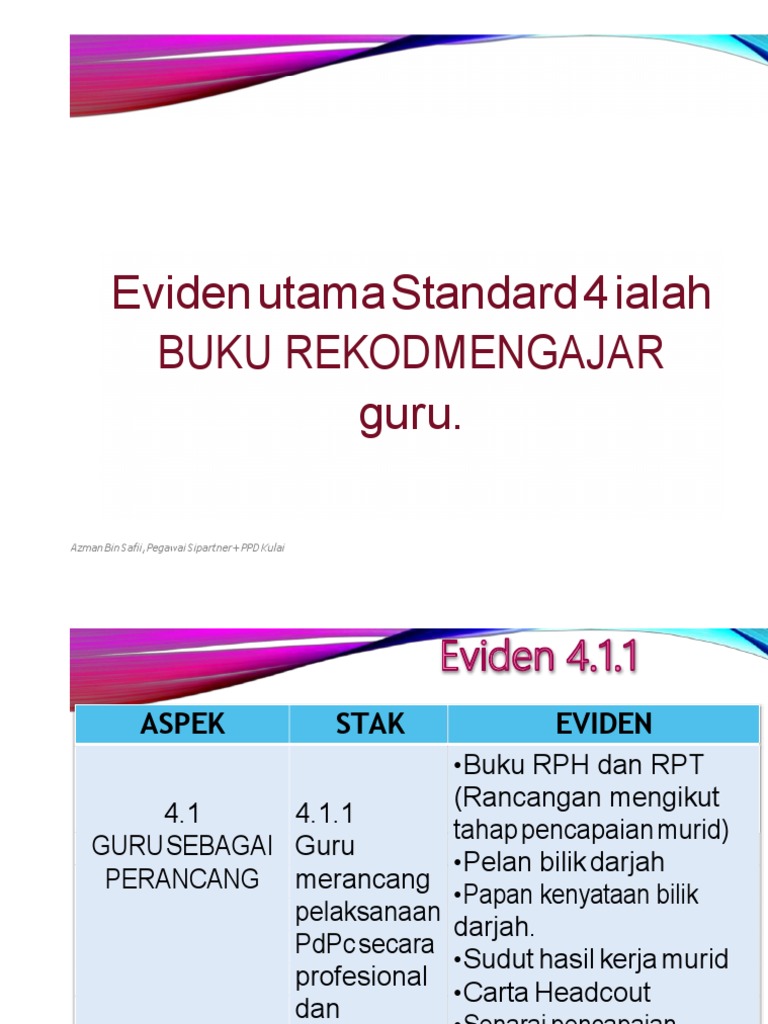 Contoh Evidens PDPC Standard 4 | PDF