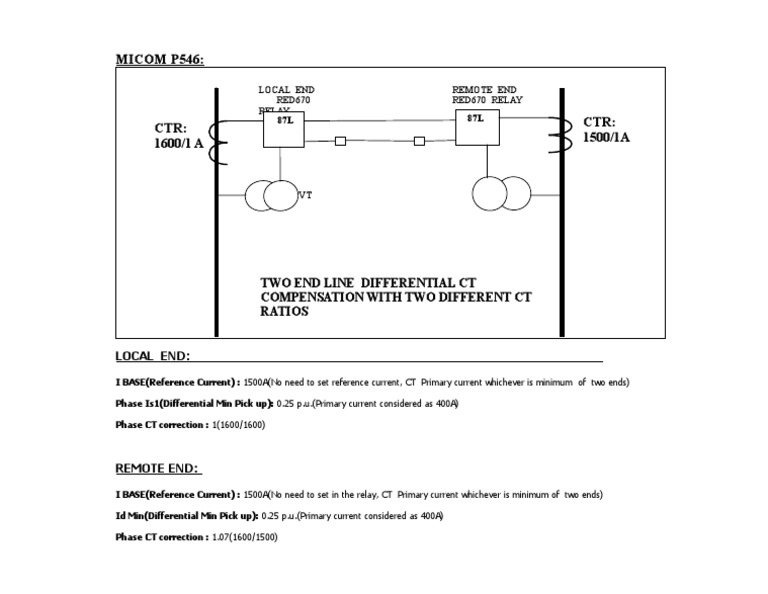 MICOM P546:: Two End Line Differential CT Compensation With Two ...