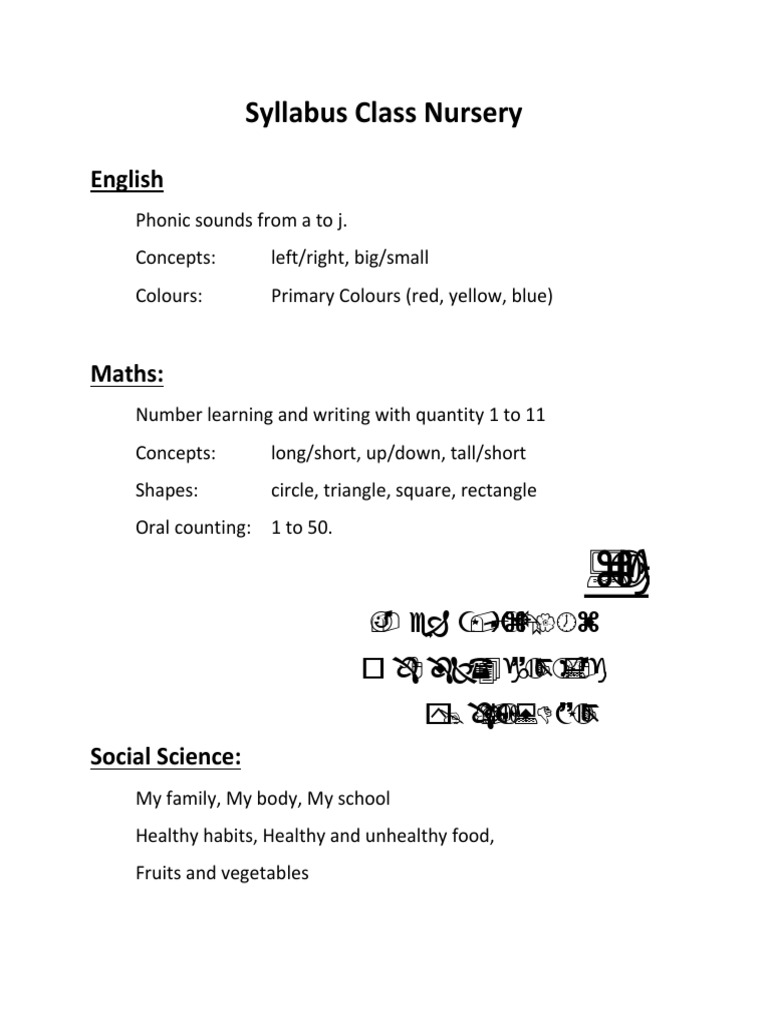 Syllabus Class Nursery | PDF