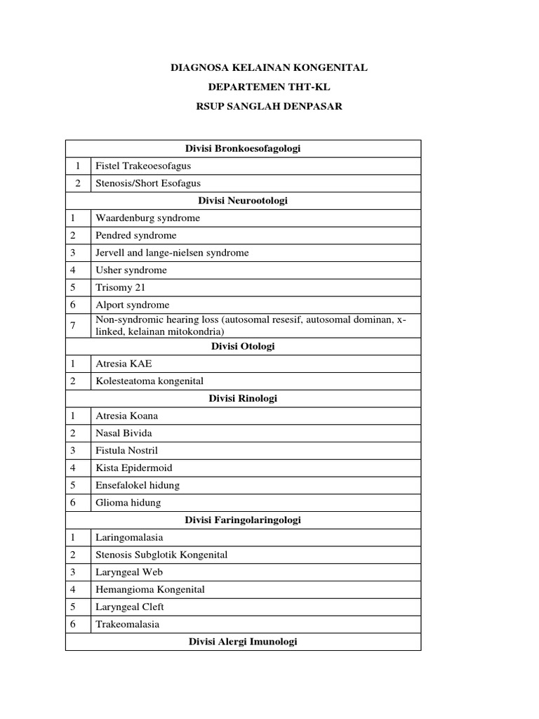 Diagnosa Kelainan Kongenital THT-KL | PDF