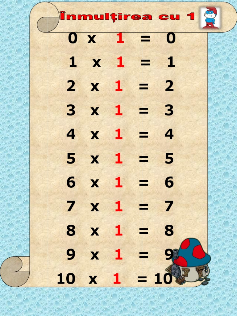 Inmultirea Varianta 1 | PDF