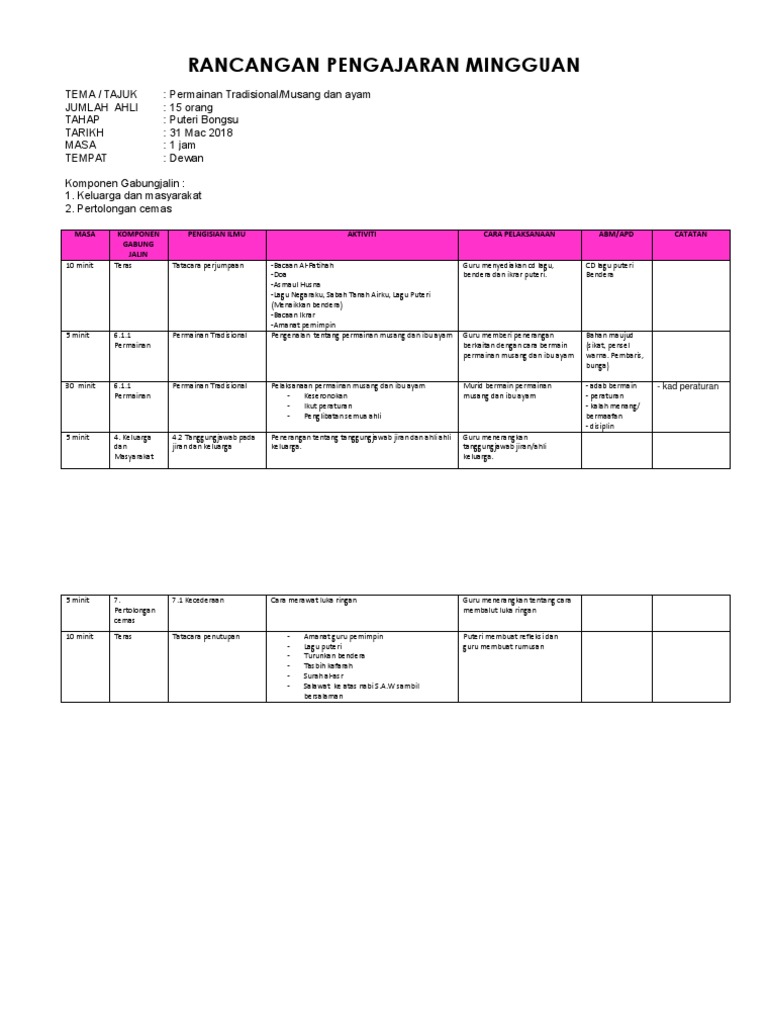 Contoh RPM PPIM | PDF