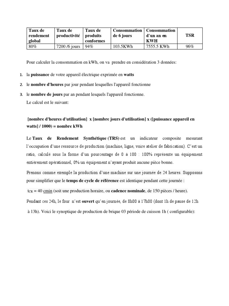 Taux de Rendement Global | PDF | Technologie et ingénierie
