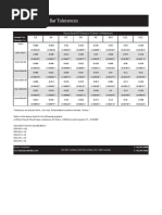 Tolerance Tables - Round Bars Iso F7 - Tolerances: f7 Diameter MM Upper ...