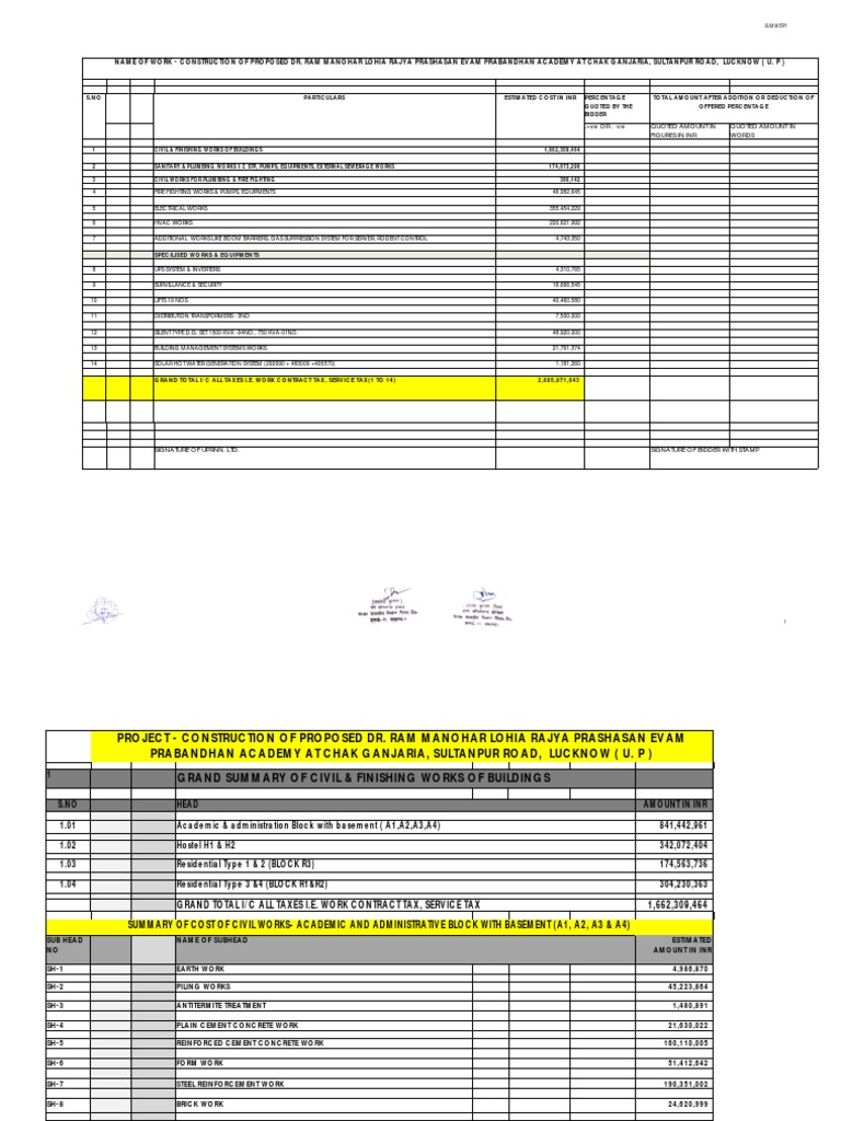 RMLA Tender | PDF | Deep Foundation | Concrete