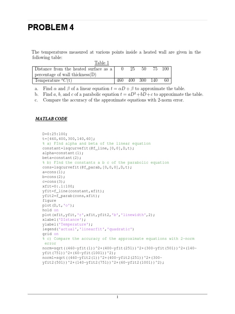 Problem 4: Matlab Code | PDF
