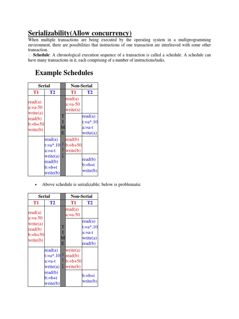 Serializability (Allow Concurrency) : Serial Non-Serial | PDF