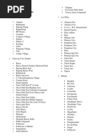 Isabela Towns & Cities Guide | PDF