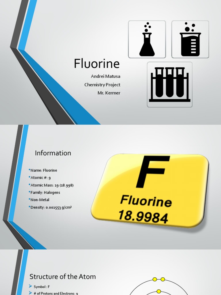 Fluorine | Fluorine | Fluoride