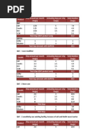 Chapter 17 (Hydrostatic Tables) | PDF | Transparent Materials ...