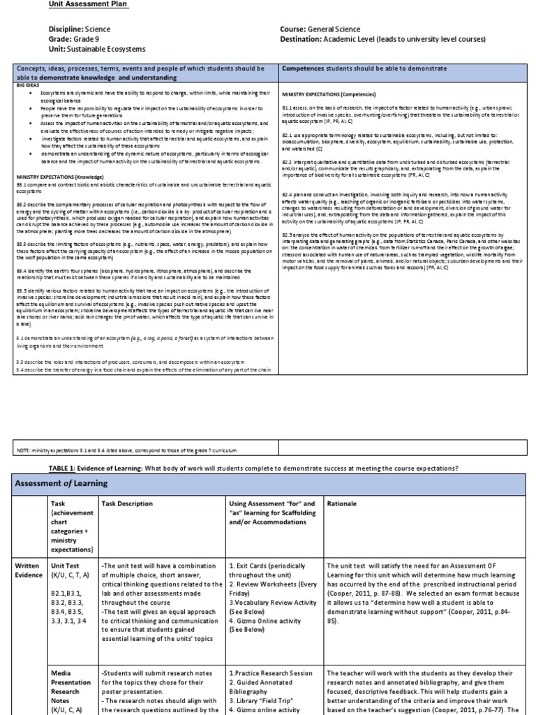 Grade 9 Sustainable Ecosystems Assessment | PDF | Educational ...