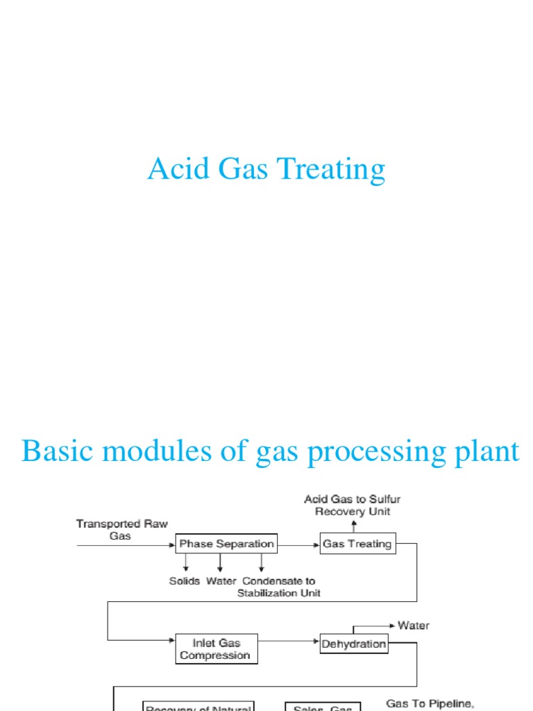 Acid Gas Treating | PDF | Adsorption | Physical Chemistry