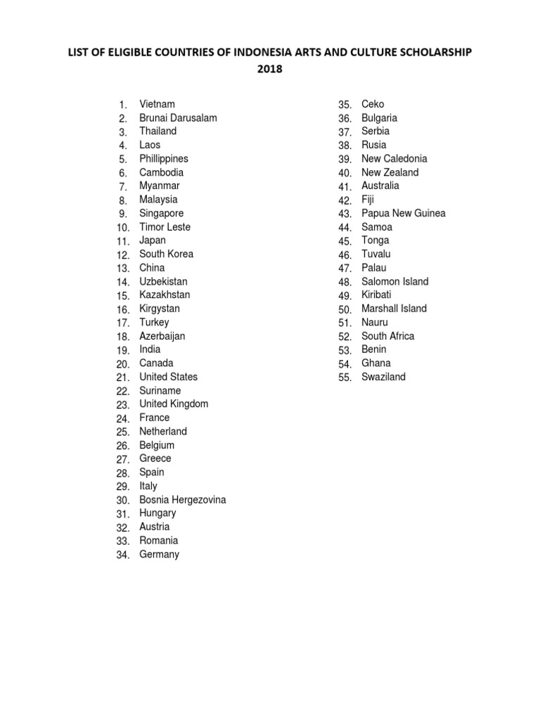 List of Eligible Countries | PDF