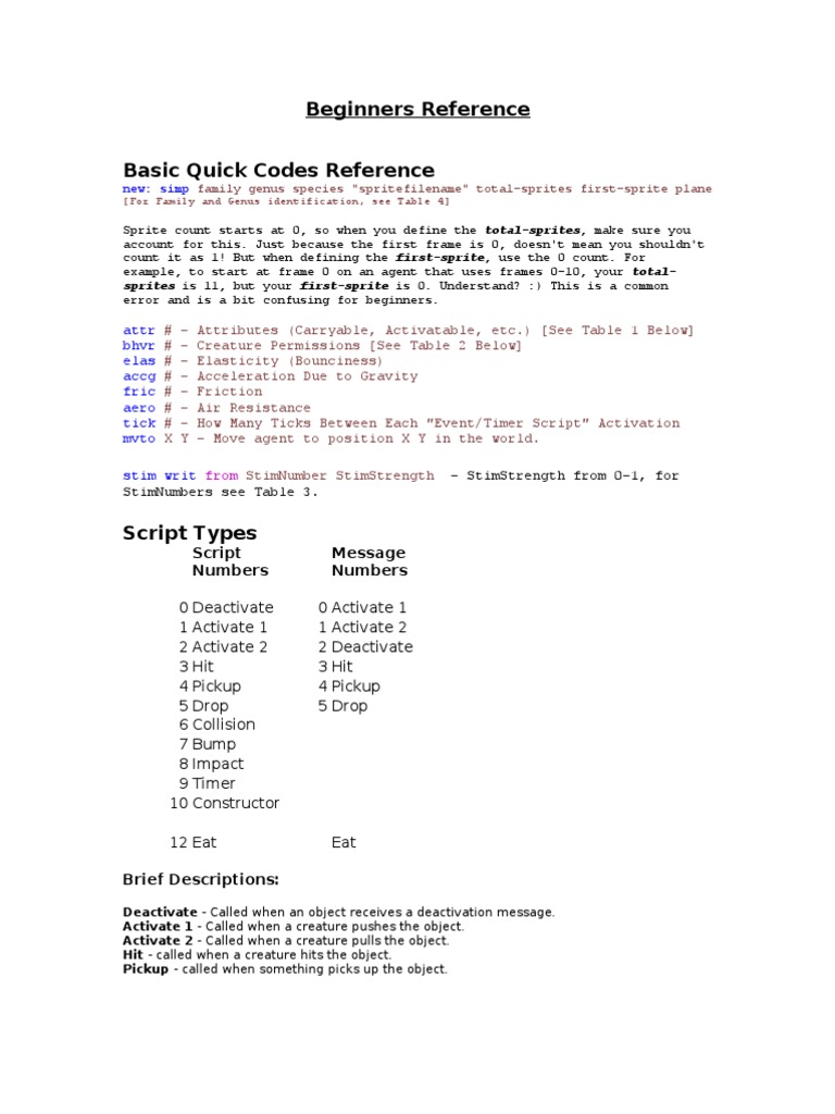 Beginners Reference Basic Quick Codes Reference: Attr BHVR Elas Accg ...