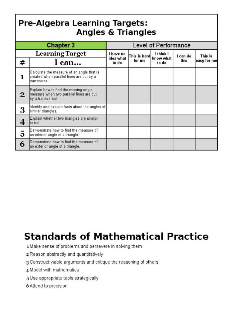 Standards of Mathematical Practice: Pre-Algebra Learning Targets ...
