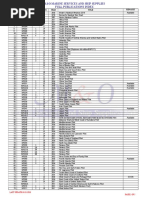 Formc MDSD Form | PDF | Ships | Cargo