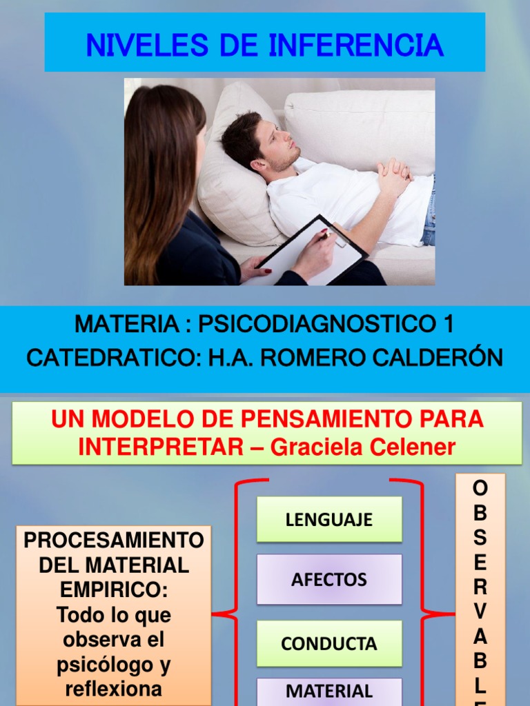 3 - Niveles de Inferencia | PDF | Dibujo | Psique (psicología)