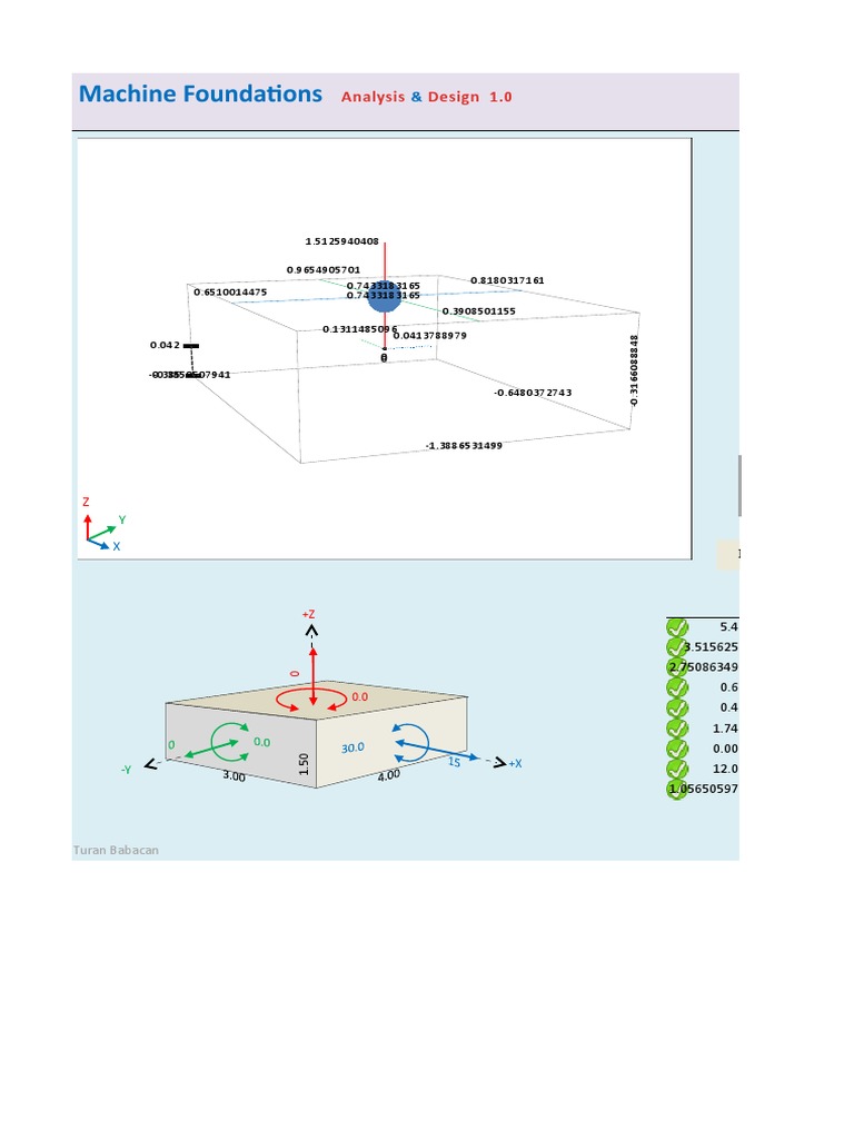 Machine_foundations 1.0 (1) | Structural Load | Concrete