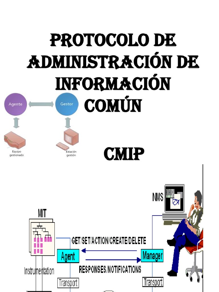 CMIP | Modelo osi | Protocolos de comunicaciones