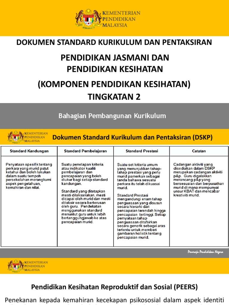 Dskp Kssm Tingkatan 2 Pdf