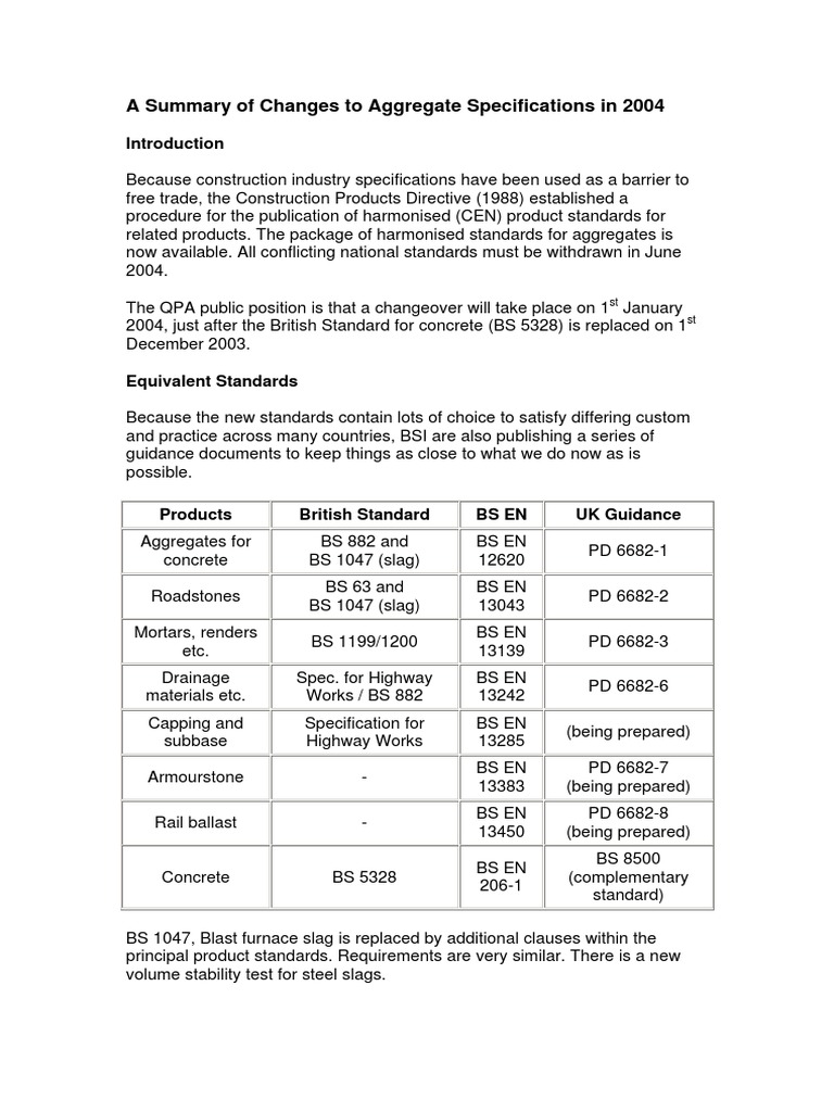 BS 882 Updates PDF | PDF | Construction Aggregate | Concrete