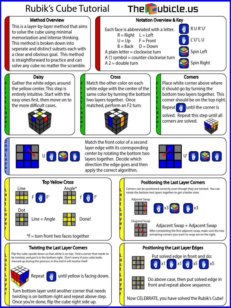 3x3tutorial PDF | PDF | Applied Mathematics | Algorithms