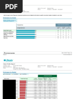 Xtramath Cheat Sheet | PDF