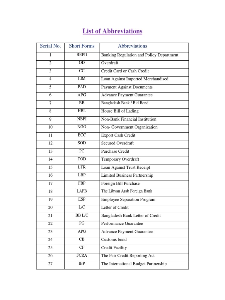 List of Abbreviations Assignment | PDF