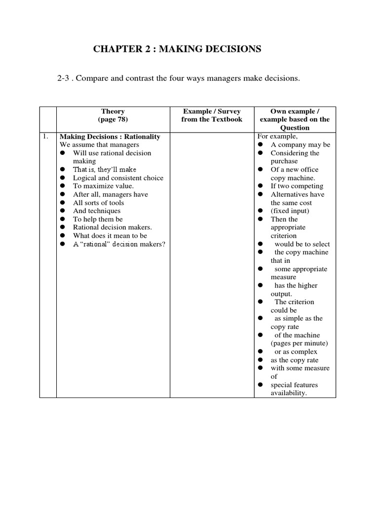 CHAPTER 2. Weekly Assignment | PDF | Rationality | Decision Making