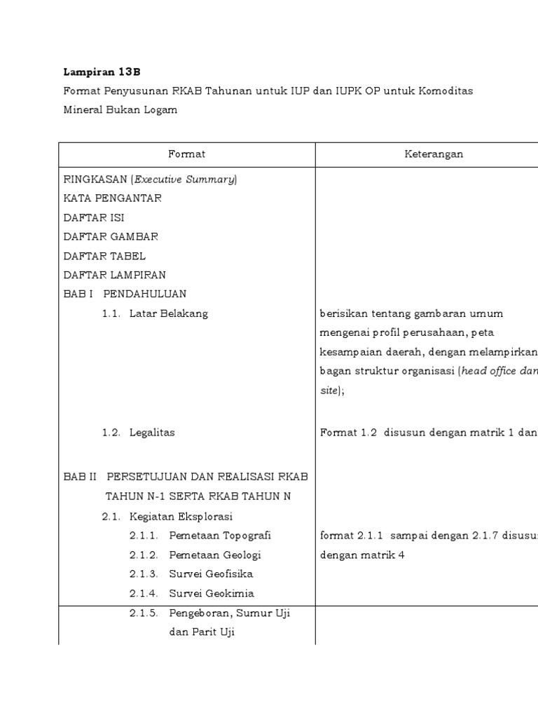 Lampiran 13B - Format Penyusunan RKAB Tahunan IUP OP Bukan Logam 28092017 | PDF